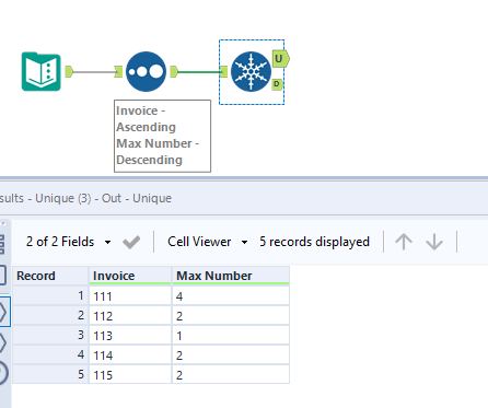 Unique Tool to return max results - Alteryx Community