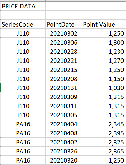 Solved: Mapping of date to next/closest date - Alteryx Community