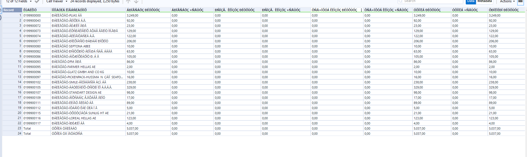 SAP text files input on alteryx and the format cha... - Alteryx Community
