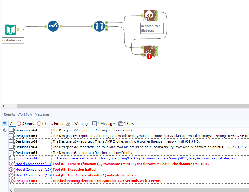 Solved: decision tree - Alteryx Community