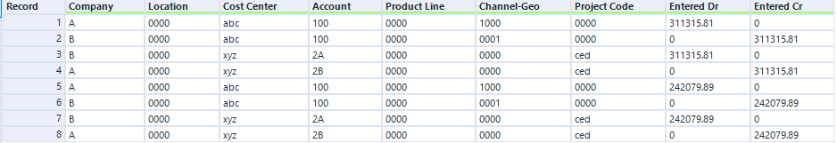 Generate reclass journal entry records - Alteryx Community