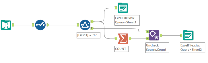 Parallel Block Until Done does not work with AMP e... - Alteryx Community