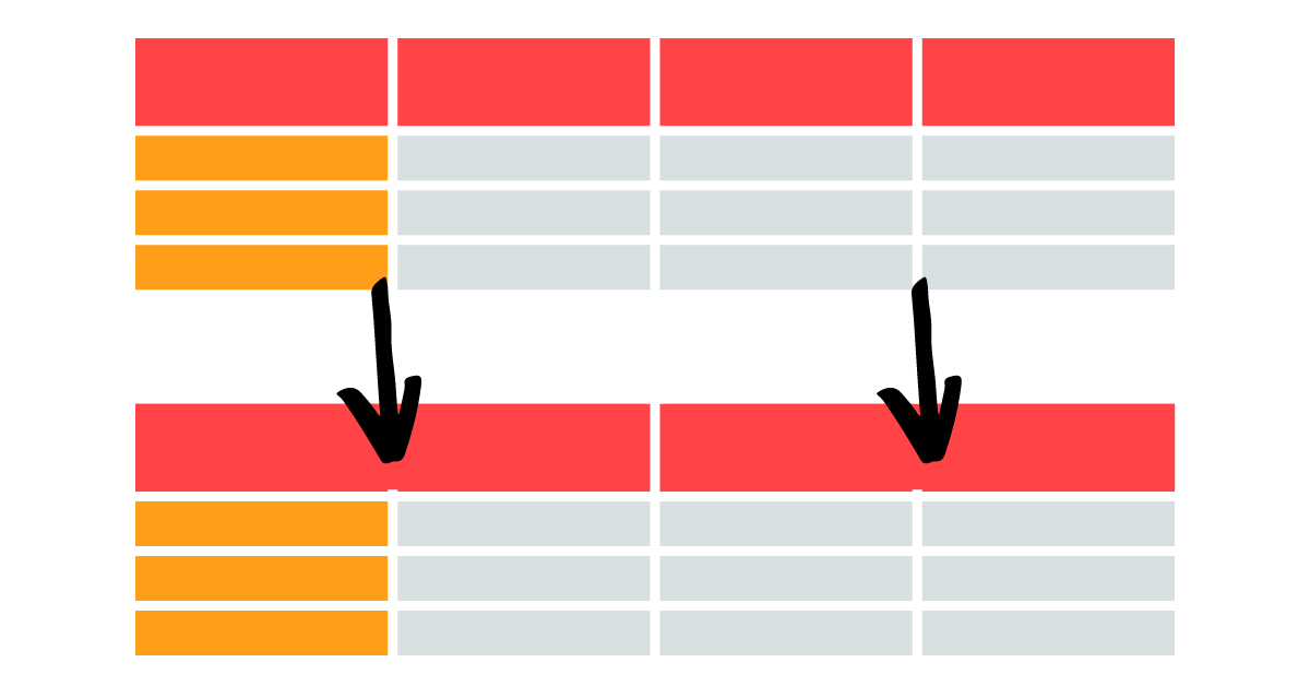 How To Create Merged Cells In Reports Part 2 Alteryx Community 