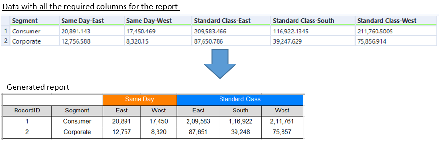 How to Create Merged Cells in Reports, Part 2 - Alteryx Community