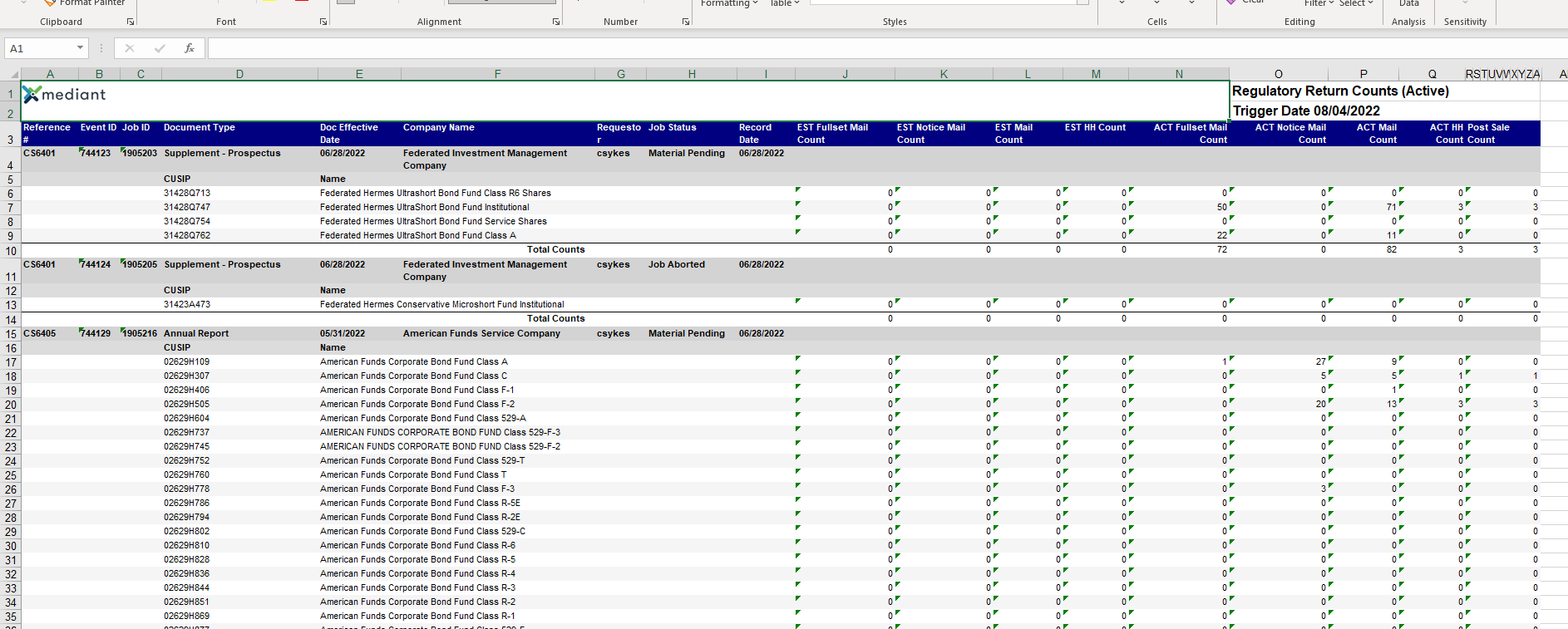 Solved: Data Detail with Summary and calculation based on ... - Alteryx Community