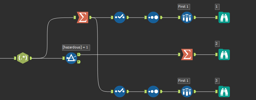 Solved: DARK MODE - Alteryx Community