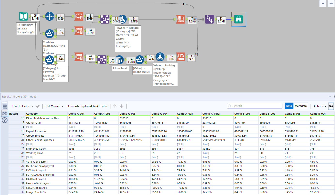 Solved: Add % calculation to report - Alteryx Community