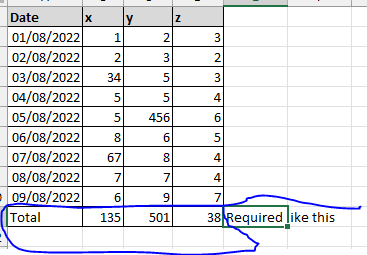 Solved: Required Sum Total in Bottom of the amount - Alteryx Community