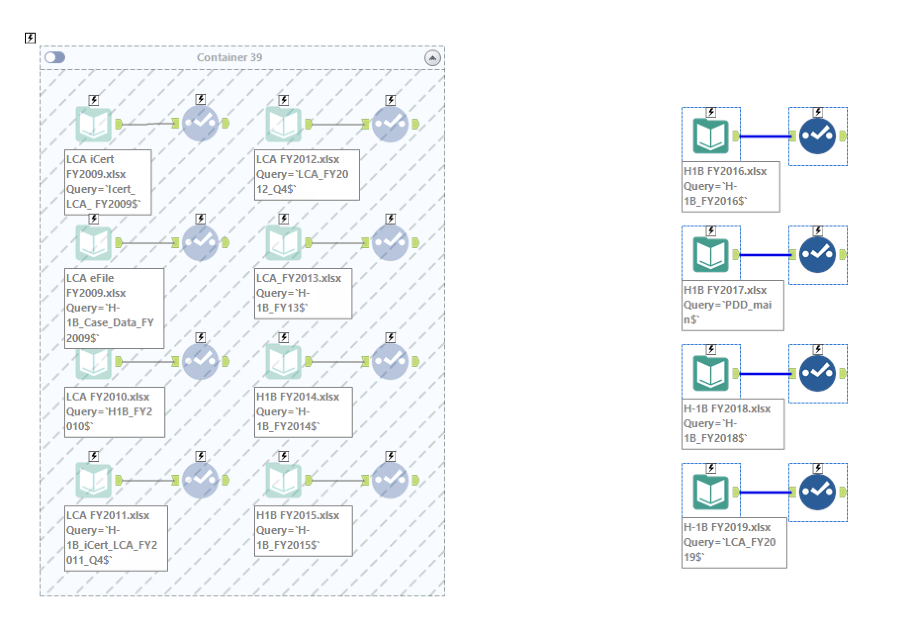 Alteryx workflow stuck, no error and not getting c... - Alteryx Community
