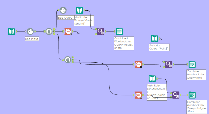 Block Until Done - BUD - Alteryx Community