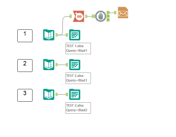 Emails when using AMP Engine - Alteryx Community