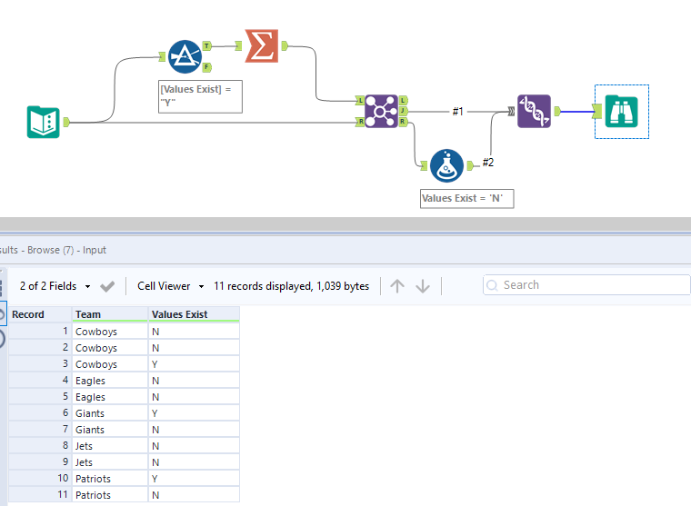 Solved: Appending values utilizing two columns - Alteryx Community