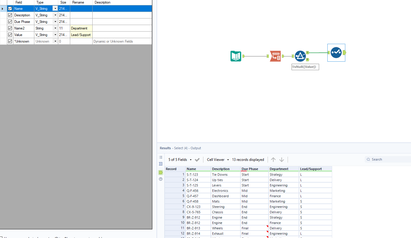 Solved: Transforming Data - Alteryx Community