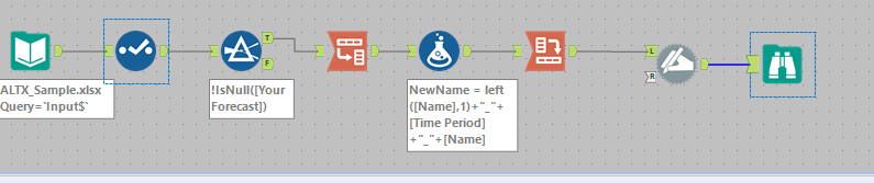 Data Transformation - Crosstab / Transpose - Alteryx Community