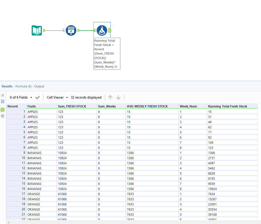Solved: Create a Running Table - Alteryx Community