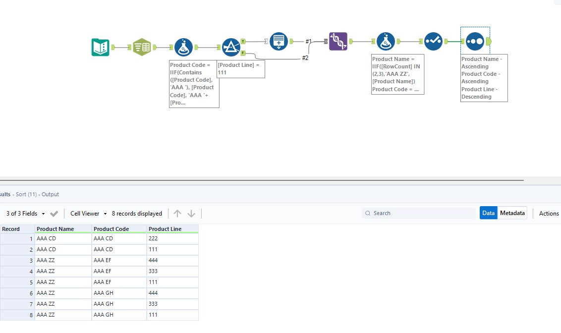 How to duplicate rows when a condition is met - Alteryx Community