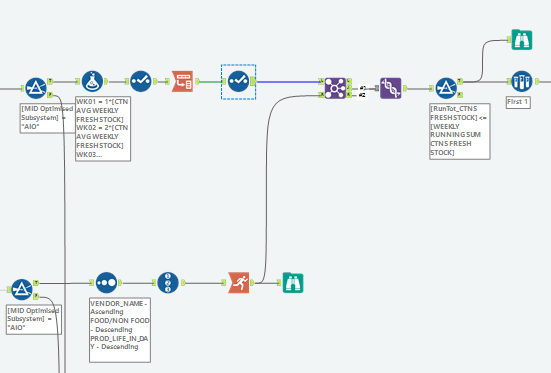 Solved: Create a Running Table - Alteryx Community
