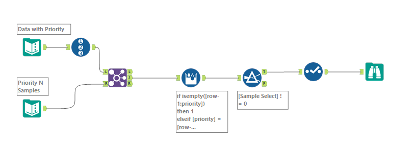 Using variables from input data - Alteryx Community