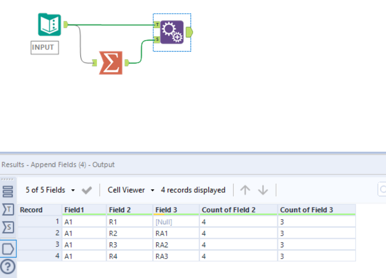 Solved: GROUP BY - Alteryx Community