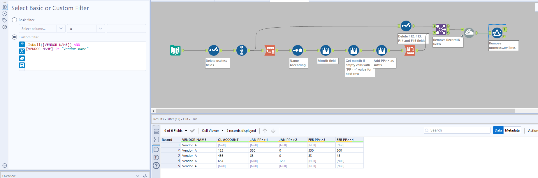 Solved: CROSS TAB - Alteryx Community