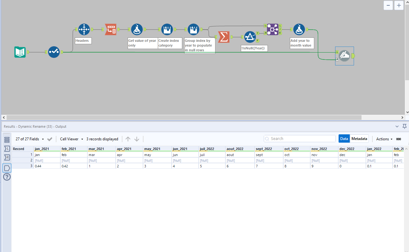 Renamepopulate Multiple Rows With The Year Alteryx Community 