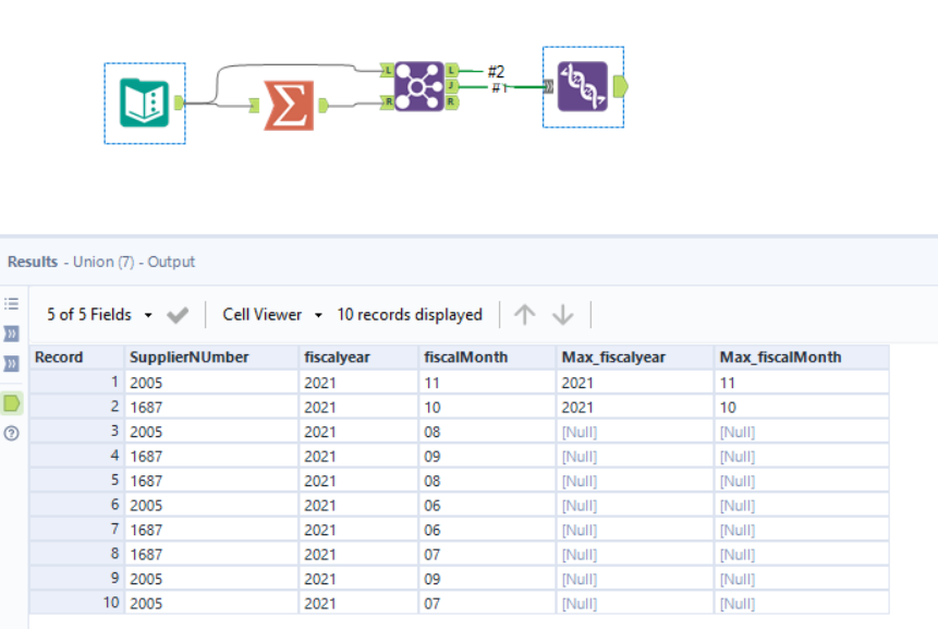 Solved: Dynamic Filtering - Alteryx Community