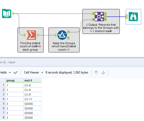 Solved: Filtering by group number - Alteryx Community