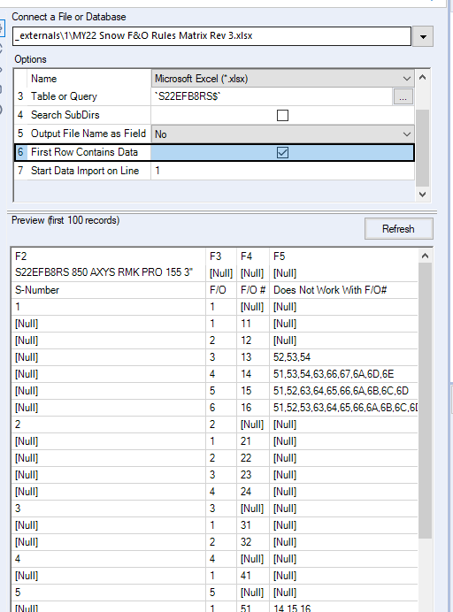 Dynamic Data Cleansing Alteryx Community 