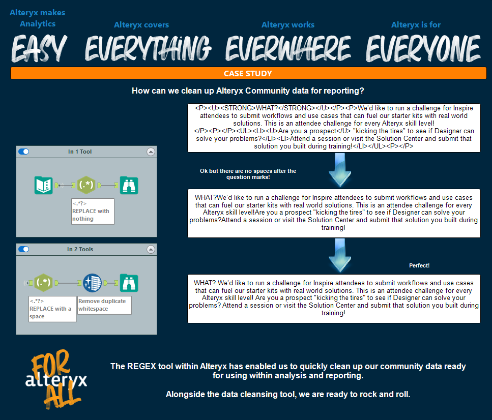 RegEx For The Win XML Tag Clean Up Alteryx Community
