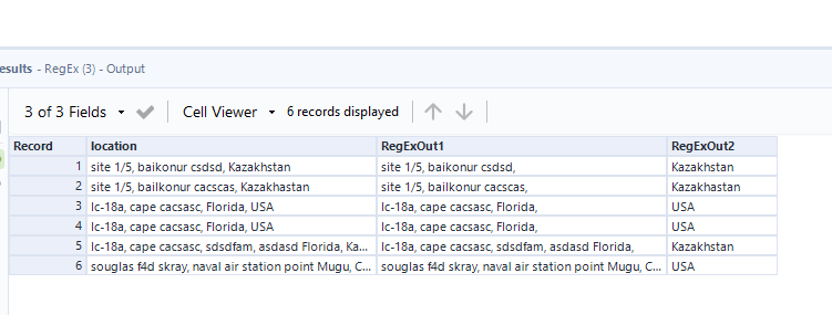Solved Want To Split Column Using A Delimiter Starting Fr Alteryx Community