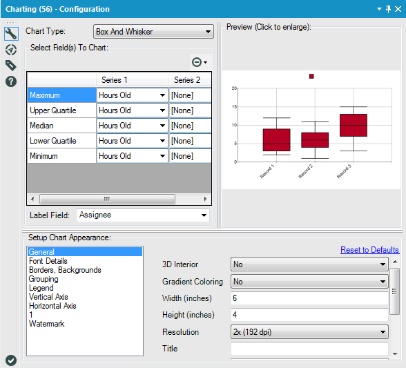 Solved: How to configure Box and Whisker Plots in Charting... - Alteryx Community