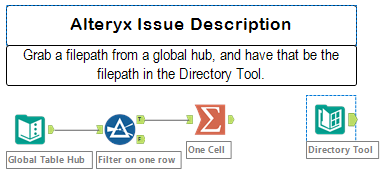 Getting a FilePath in to Directory Tool Automatica... - Alteryx Community