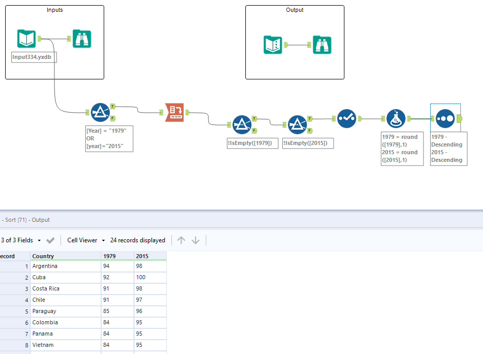 Challenge #334: Literacy Practice - Alteryx Community