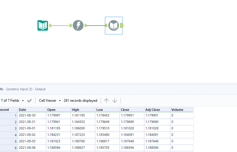 Solved: URL download csv data more than 2147483648 - Alteryx Community