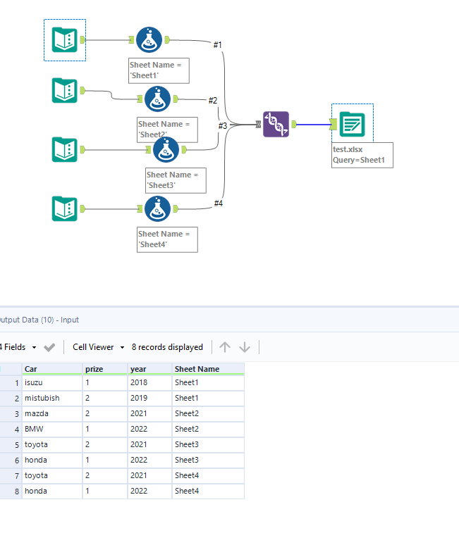Merging an excel output divided by sheets - Alteryx Community