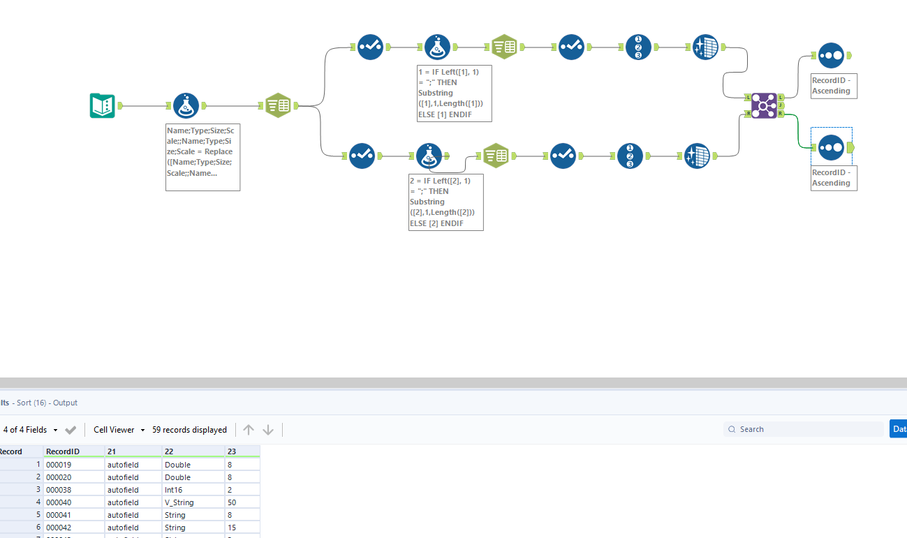 Autofield tool makes filesize bigger? - Alteryx Community