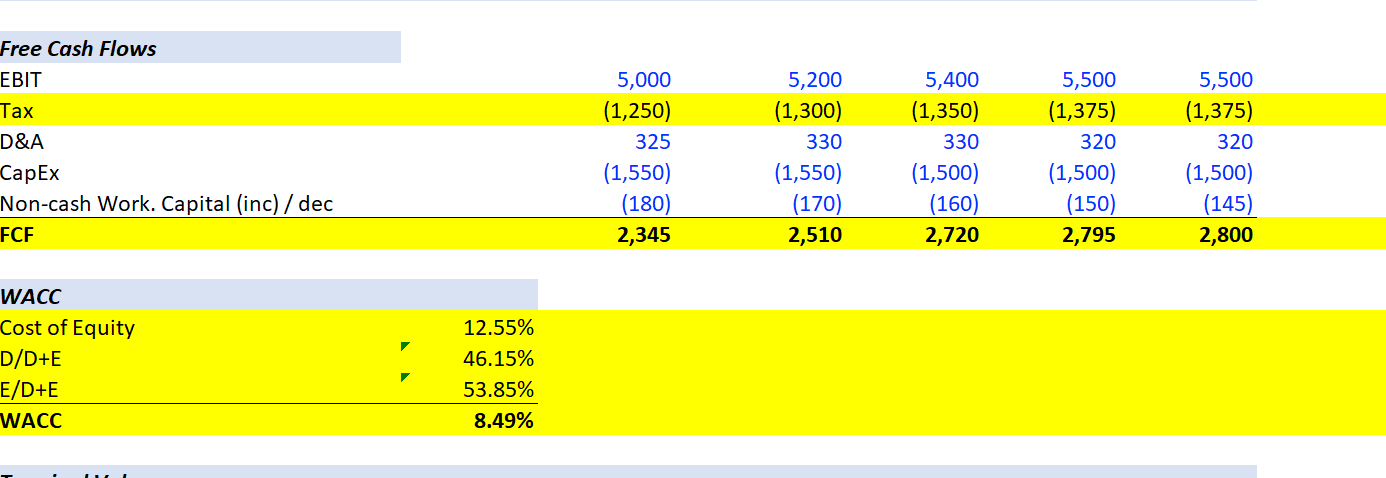 DCF calculation - Alteryx Community