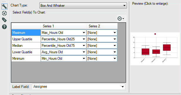 Solved: How to configure Box and Whisker Plots in Charting... - Alteryx Community