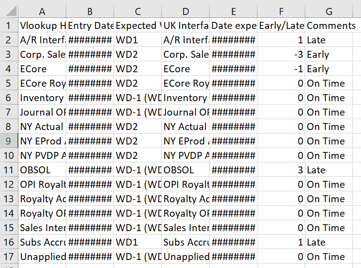 Solved: Excel Output Needs in Proper Format. - Alteryx Community