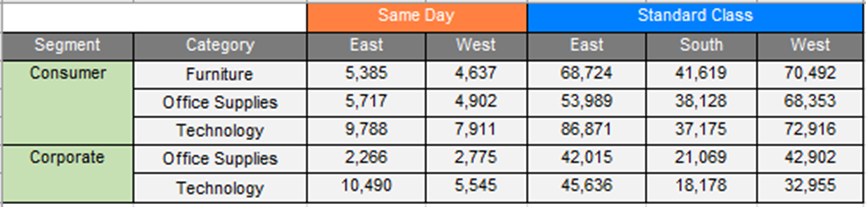 Alteryx & Excel Guide - Alteryx Community
