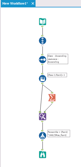 Solved: summarize percentile function not working as expec... - Alteryx ...