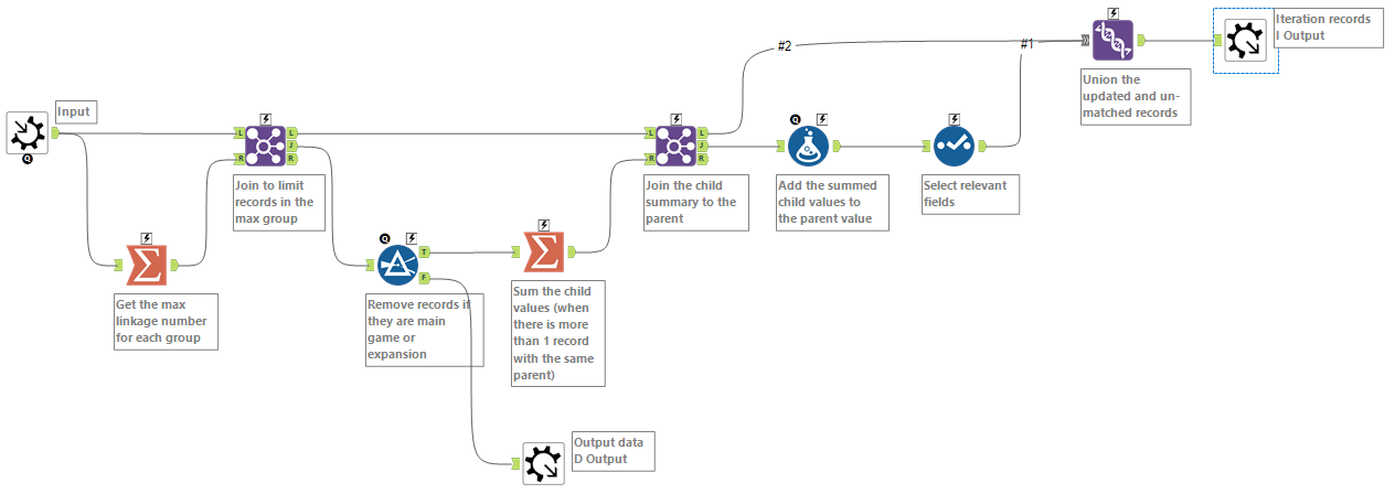 Solved: Data Aggregation - Alteryx Community