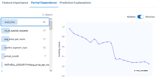 Alteryx Machine Learning: Power to the People, Ana... - Alteryx Community