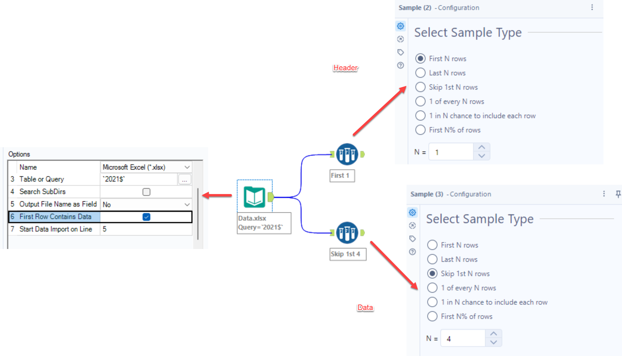 Sample? Oder Random Sample? | Tipps Tuesday #084 - Alteryx Community