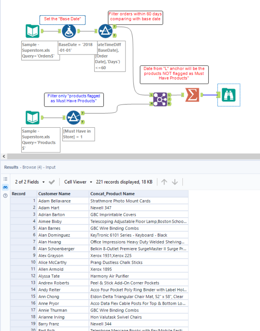 Solved: Identify Opportunity in the dataset by extracting ... - Alteryx Community