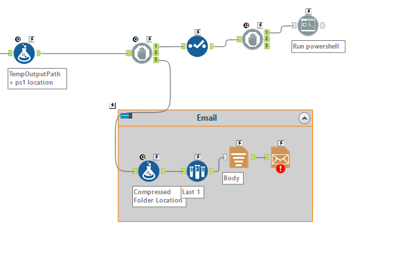Solved Email A Compressed File Using Block Until Done Err Alteryx Community