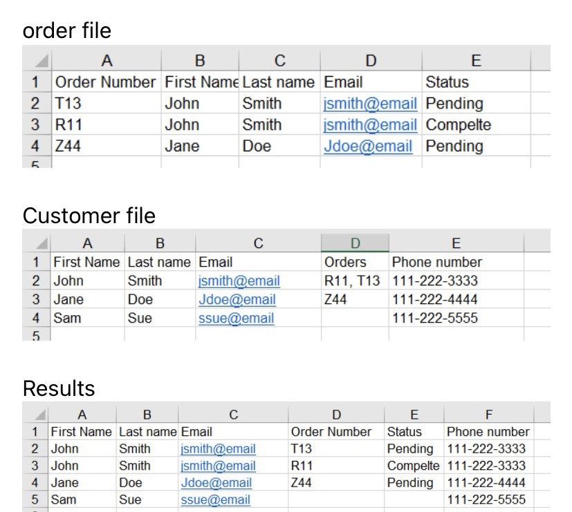 merging files, v lookup for multiple fields - Alteryx Community
