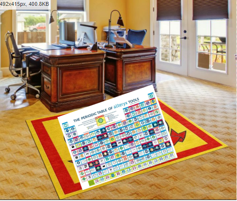 The Periodic Table of Alteryx Tools | Gift of the ... - Alteryx Community