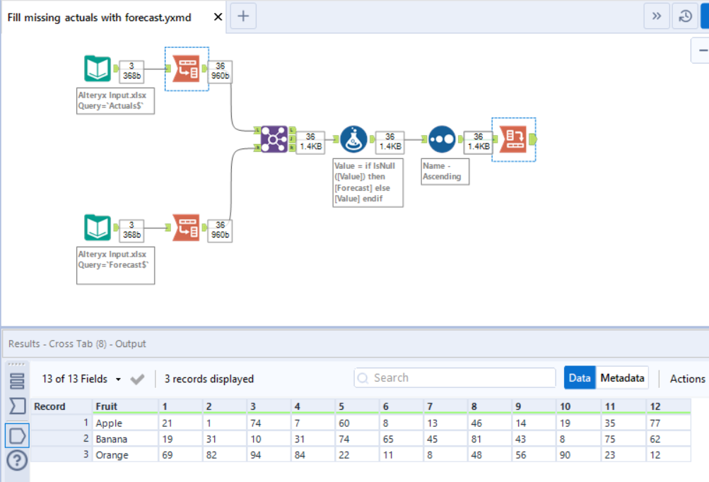 Solved: Union two sheets based on YTD Actuals - Alteryx Community