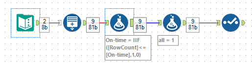 Solved: Generate Rows - Alteryx Community
